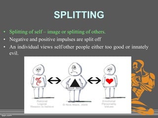 Defense mechanism | PPT