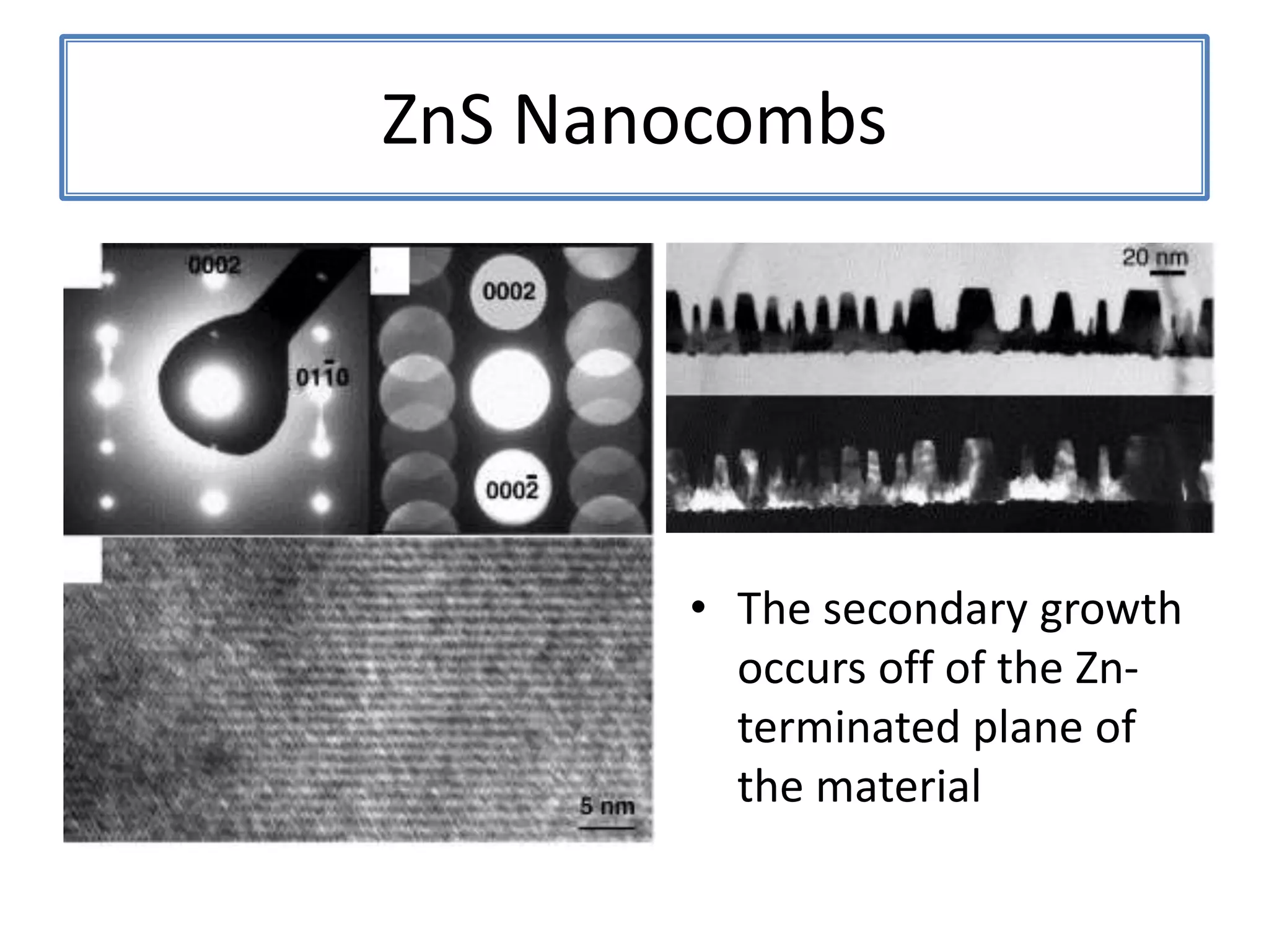 ZnS Nanostructures: Synthesis, Characterization, and Theory - Defense Presentation | PPTX