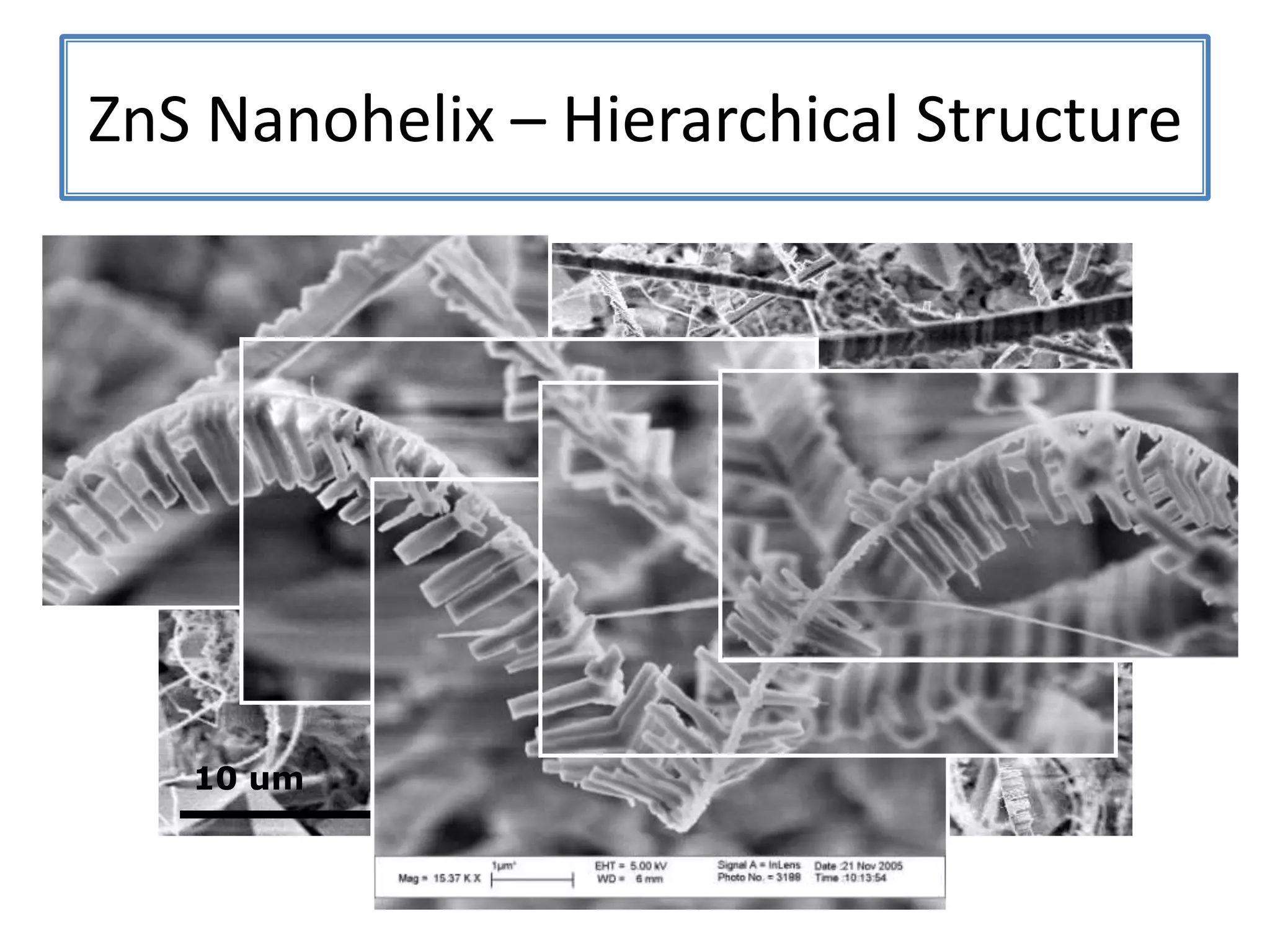 ZnS Nanostructures: Synthesis, Characterization, and Theory - Defense Presentation | PPTX