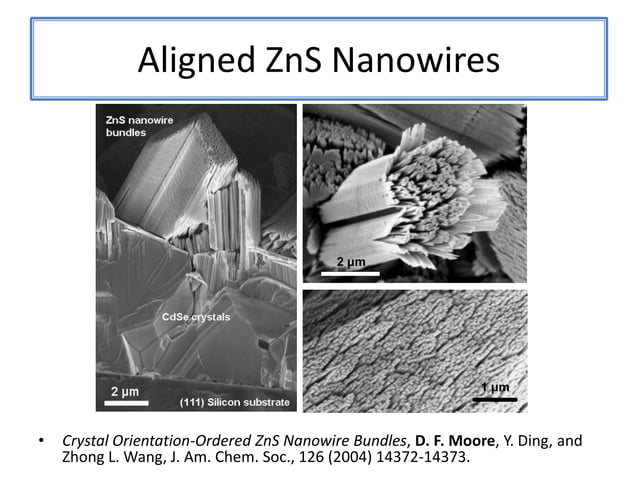 ZnS Nanostructures: Synthesis, Characterization, and Theory - Defense Presentation | PPTX ...