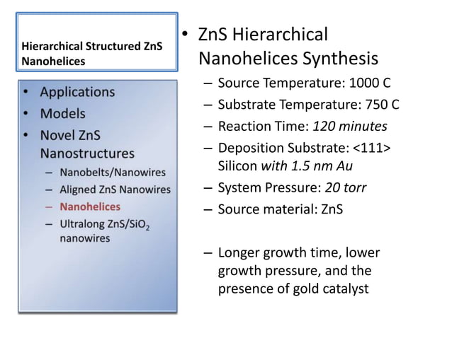 ZnS Nanostructures: Synthesis, Characterization, and Theory - Defense Presentation | PPTX ...