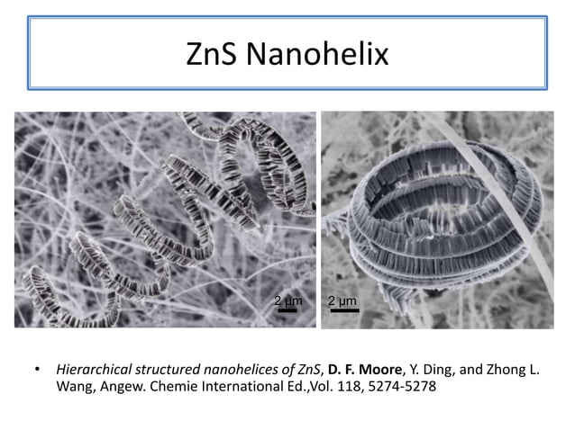 ZnS Nanostructures: Synthesis, Characterization, and Theory - Defense ...
