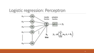Applications of Artificial Intelligence | PPT