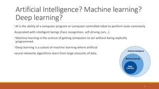 Applications of Artificial Intelligence | PPT