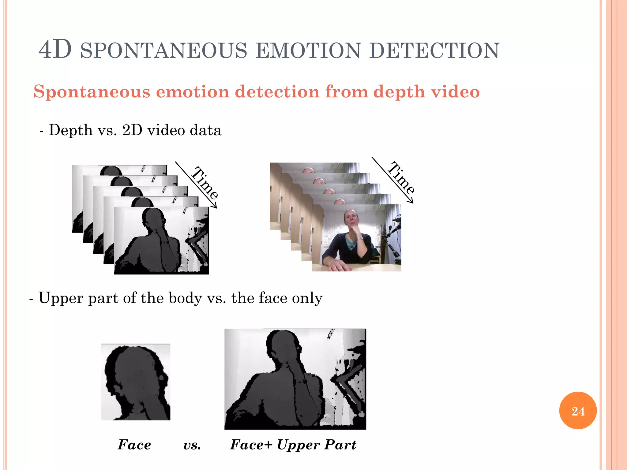 3D Dynamic Facial Sequences Analsysis for face recognition and emotion ...