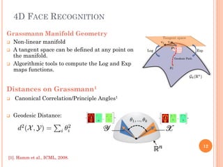 3D Dynamic Facial Sequences Analsysis for face recognition and emotion ...