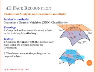 3D Dynamic Facial Sequences Analsysis for face recognition and emotion ...