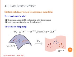 3D Dynamic Facial Sequences Analsysis for face recognition and emotion ...