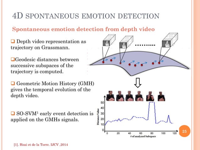 3D Dynamic Facial Sequences Analsysis for face recognition and emotion detection | PDF | 3-D ...