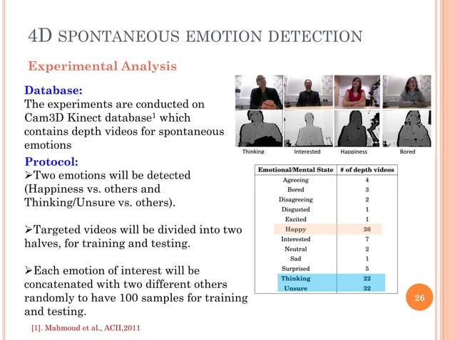 3D Dynamic Facial Sequences Analsysis for face recognition and emotion ...
