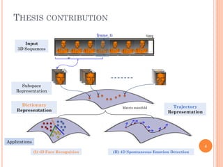 3D Dynamic Facial Sequences Analsysis for face recognition and emotion detection | PDF | 3-D ...