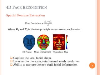 3D Dynamic Facial Sequences Analsysis for face recognition and emotion ...