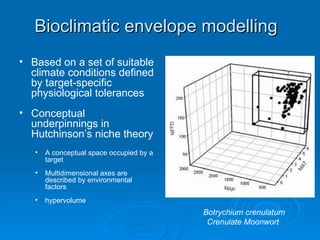 Masters Thesis Defense Presentation | PPT