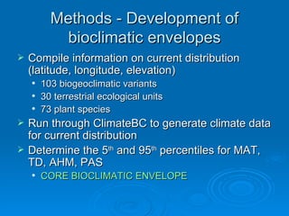 Masters Thesis Defense Presentation | PPT