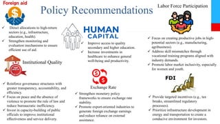 Defense Presentation (Balemlay Addis).pdf