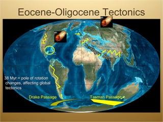 Badlands National Park Isotopic Record of Climate Change Across the ...