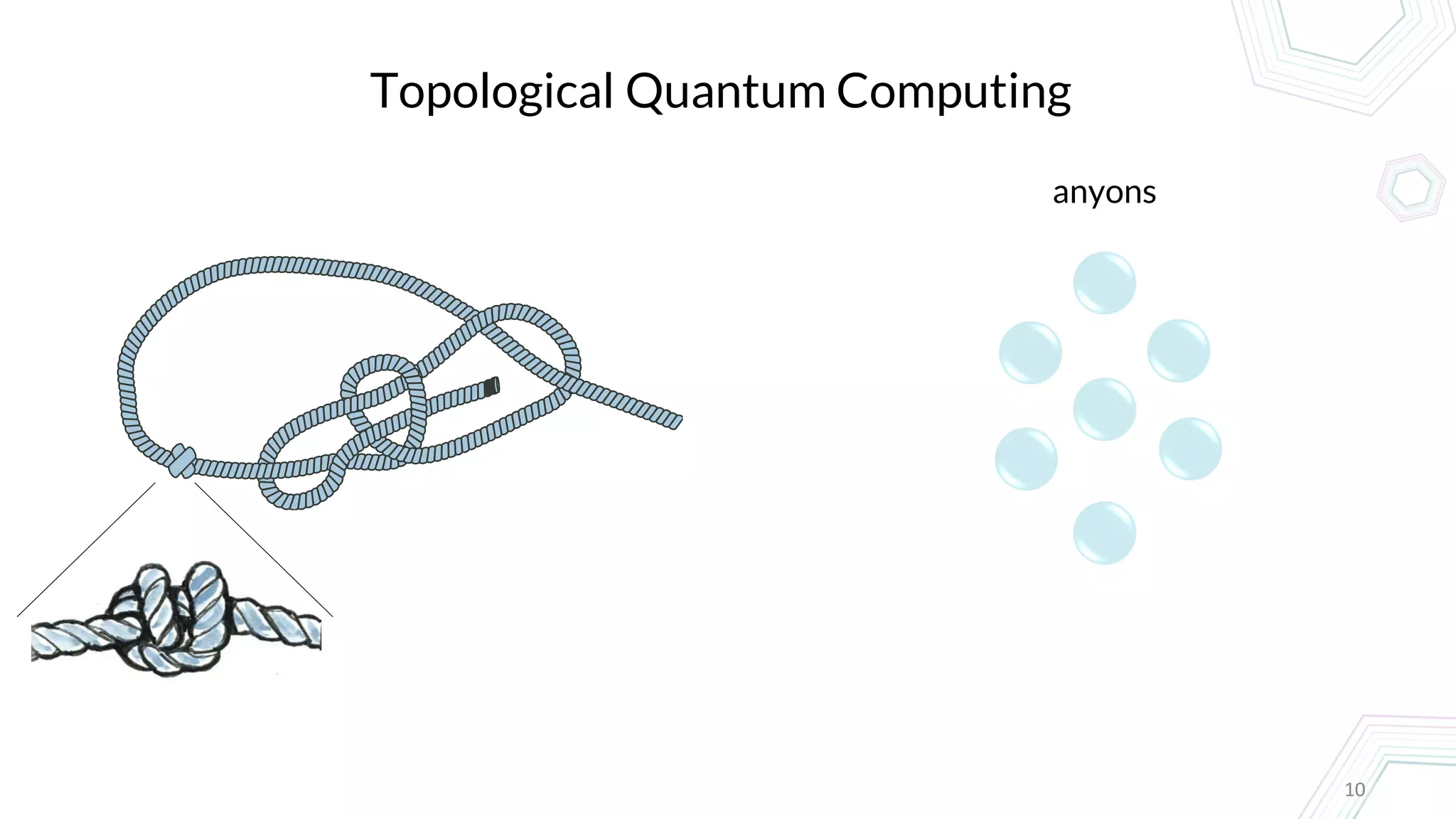 InSb Nanowire Heterostructures for Topological Quantum Computing | PDF
