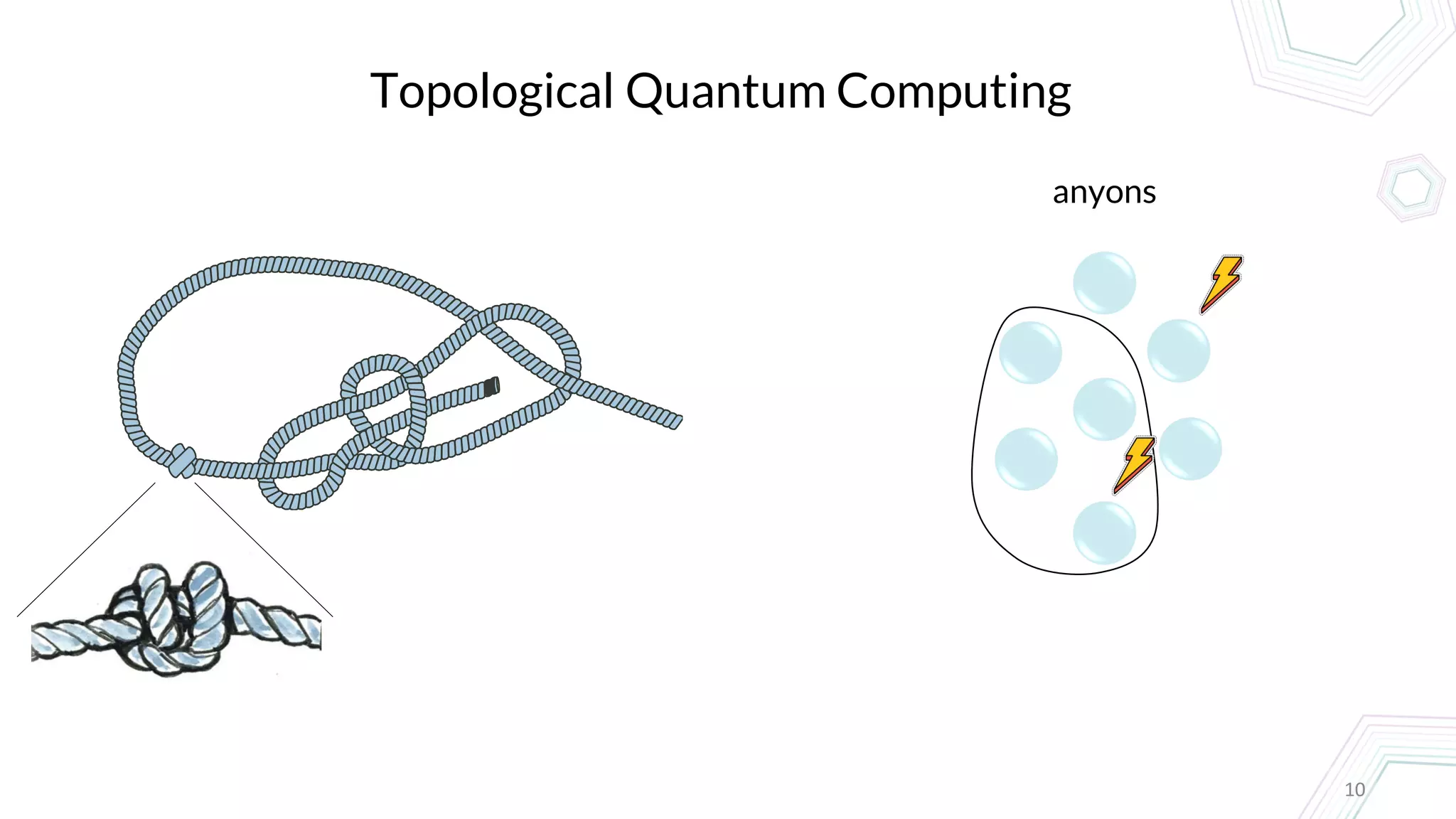 InSb Nanowire Heterostructures for Topological Quantum Computing | PDF