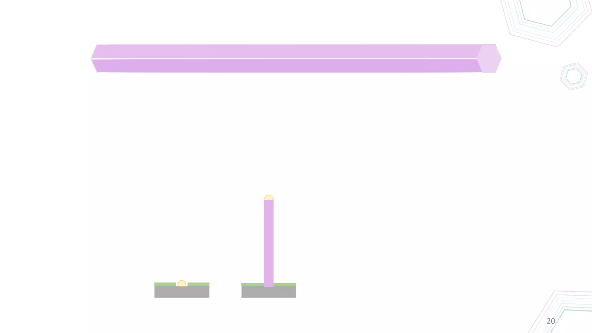 InSb Nanowire Heterostructures for Topological Quantum Computing | PDF