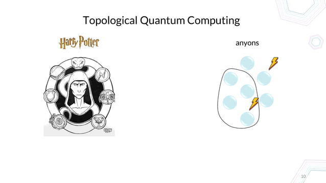 InSb Nanowire Heterostructures for Topological Quantum Computing | PPT