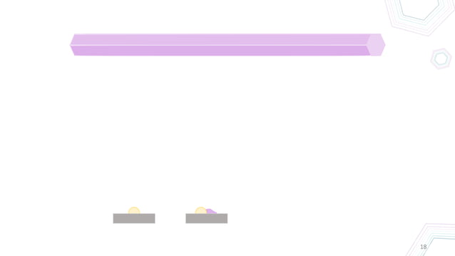 InSb Nanowire Heterostructures for Topological Quantum Computing | PPT