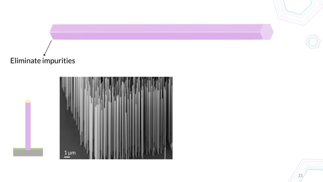 InSb Nanowire Heterostructures for Topological Quantum Computing | PPT