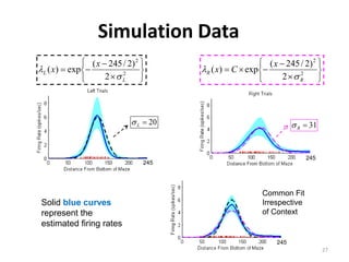 Statistical Analysis of Neural Coding | PDF