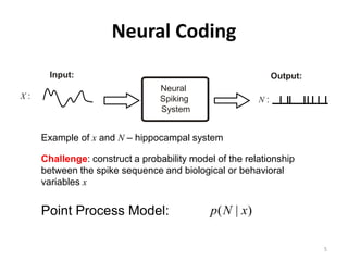 Statistical Analysis of Neural Coding | PDF