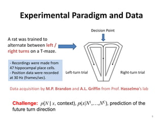 Statistical Analysis of Neural Coding | PDF