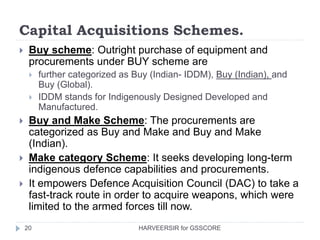 Defense procurement | PPTX