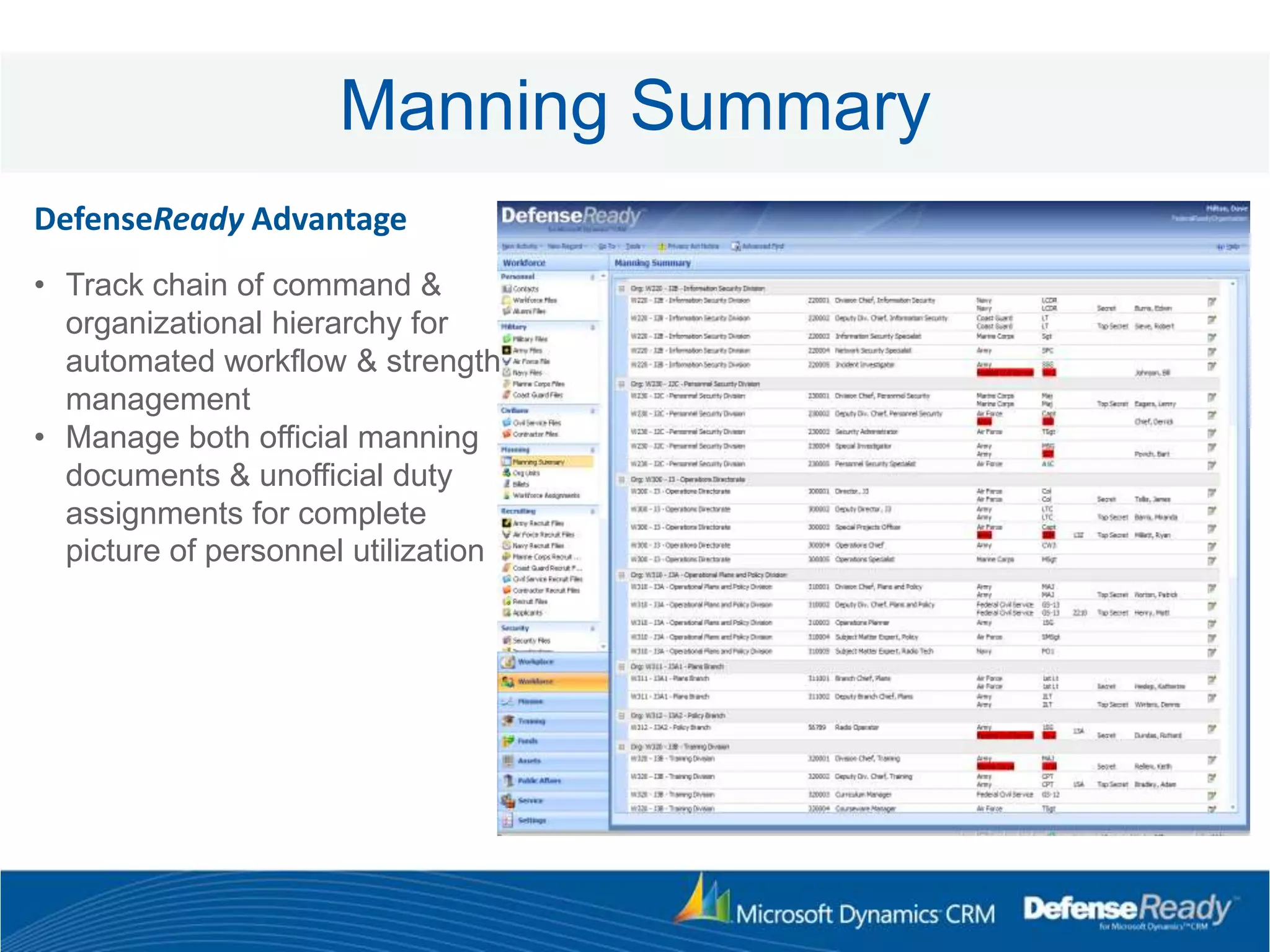 Defense Ready: DoD Business Applications Overview | PPTX