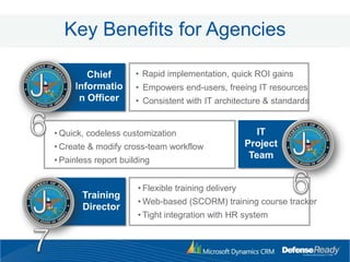 Defense Ready: DoD Business Applications Overview | PPTX