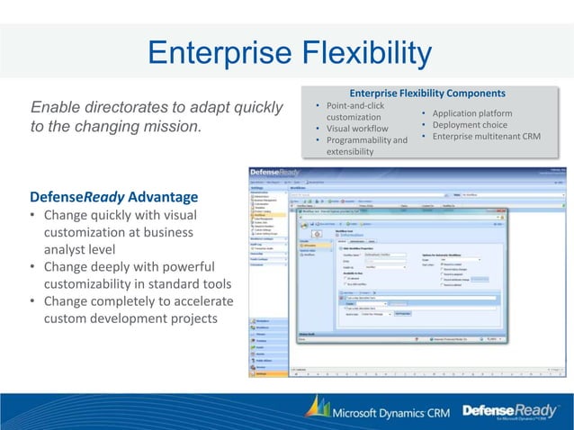 Defense Ready: DoD Business Applications Overview | PPTX | Shareware ...