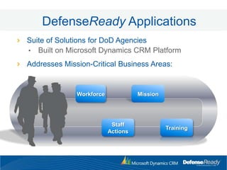 Defense Ready: DoD Business Applications Overview | PPTX