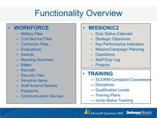 Defense Ready: DoD Business Applications Overview | PPTX
