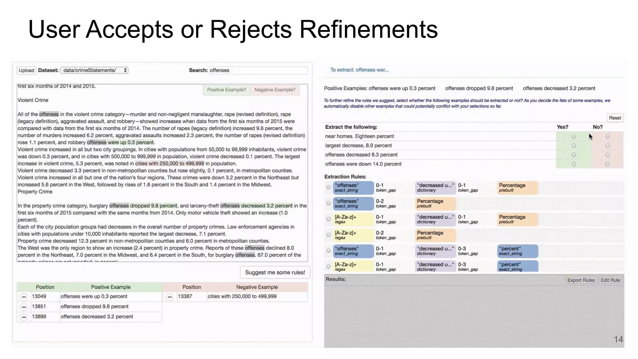 Human In The Loop Tools For Constructing And Debugging Data Extraction