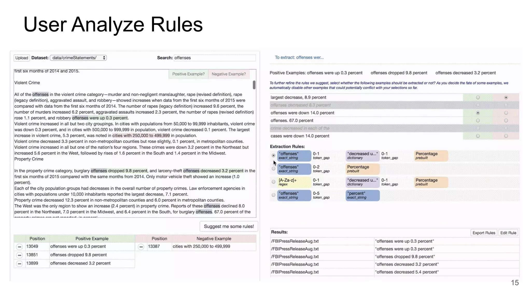 Human In The Loop Tools For Constructing And Debugging Data Extraction
