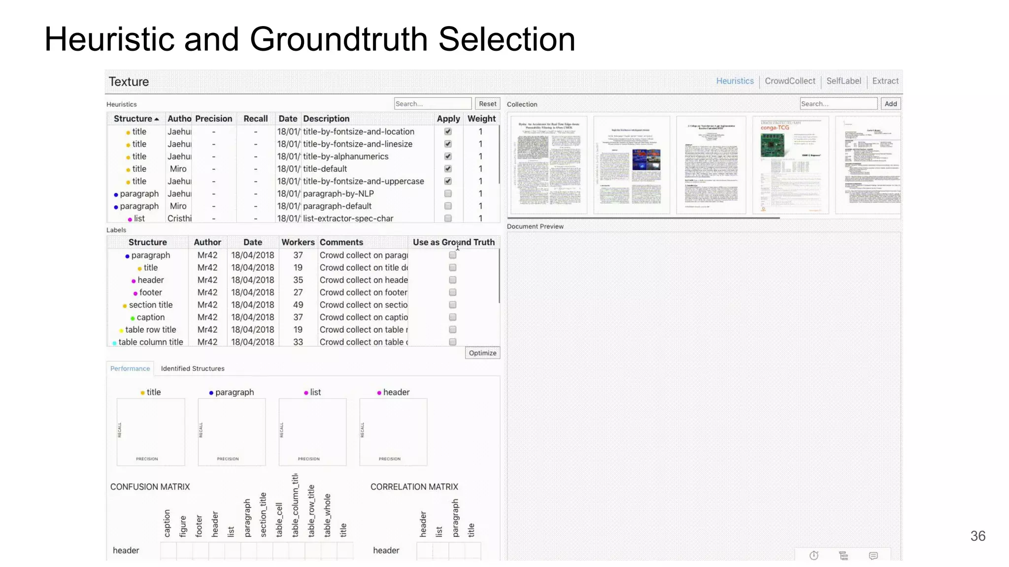 Human In The Loop Tools For Constructing And Debugging Data Extraction