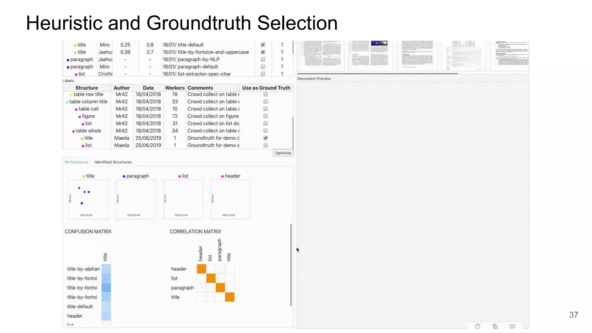 Human In The Loop Tools For Constructing And Debugging Data Extraction