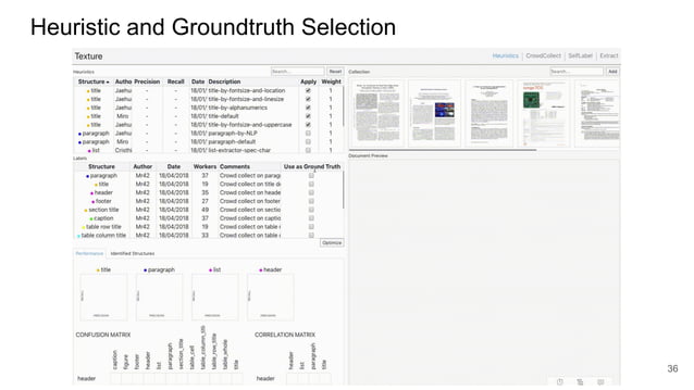 Human In The Loop Tools For Constructing And Debugging Data Extraction Pipelines Ppt