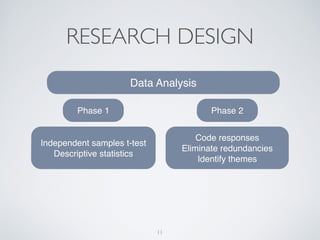Structured Student Interactions | PDF
