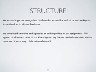 Structured Student Interactions | PDF