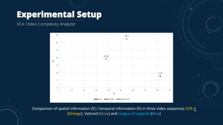 Evaluation of Quality of Experience of ABR Schemes in Gaming Stream | PDF