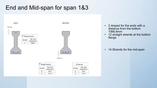 Defense thesis | PPTX