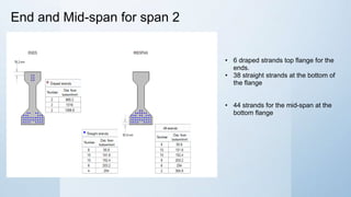 Defense thesis | PPTX
