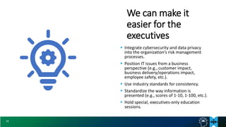 Defensible cybersecurity-jan-25th- | PPT