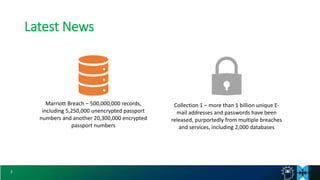 Defensible cybersecurity-jan-25th- | PPT