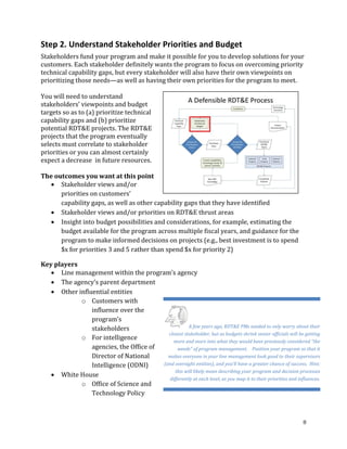 Research, Development, Test, and Evaluation: A Defensible Process for ...