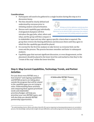 Research, Development, Test, and Evaluation: A Defensible Process for ...