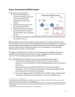 Research, Development, Test, and Evaluation: A Defensible Process for ...